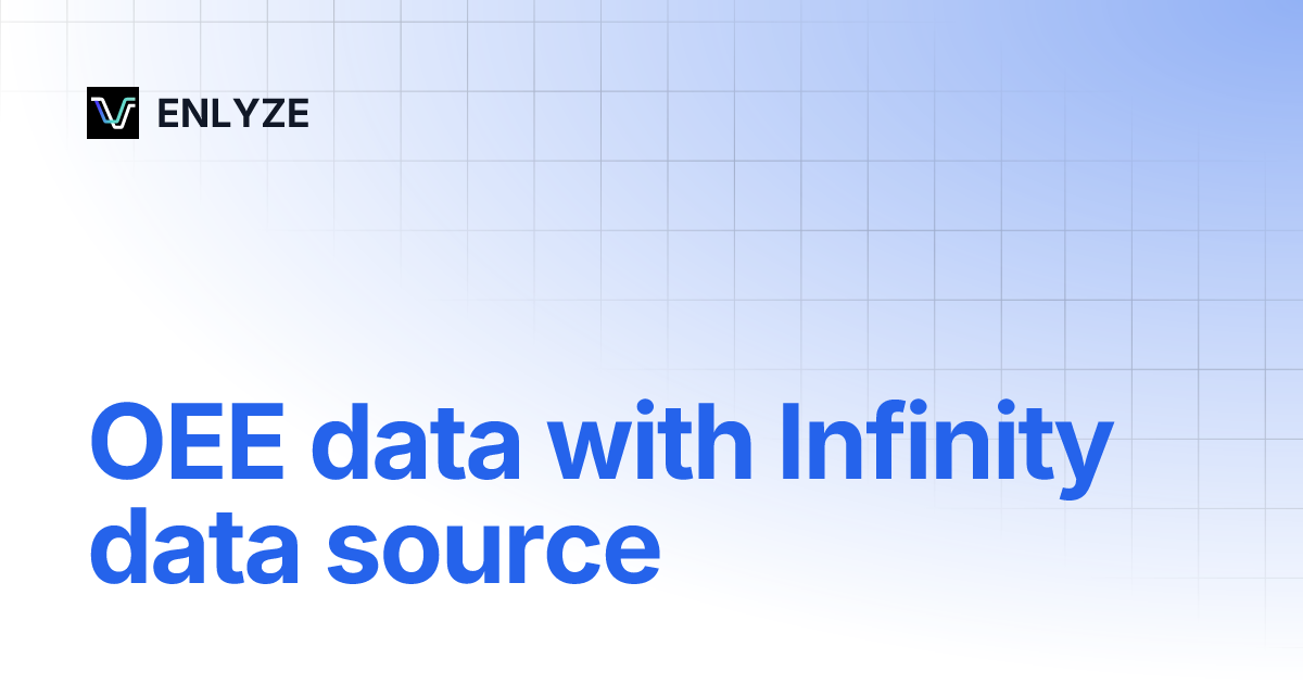 OEE data with Infinity data source | ENLYZE