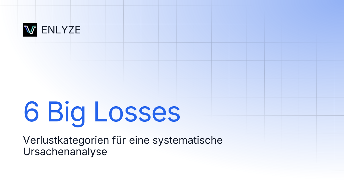 6 Big Losses | ENLYZE